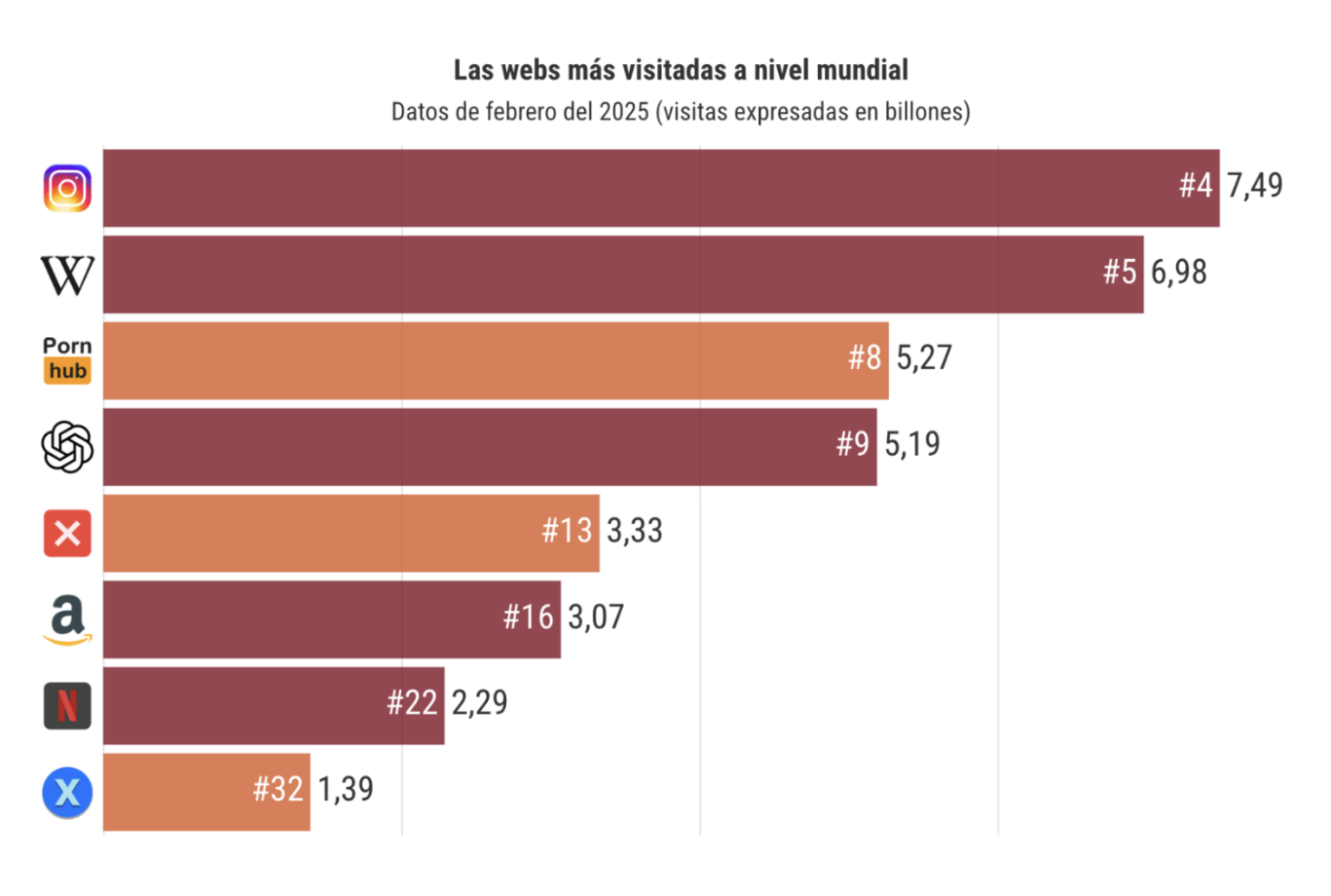 Nova actualització del projecte Dades x Violència Sexual – Iniciativa ...